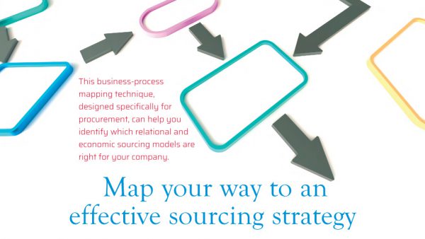 Sourcing Business Models - Vested